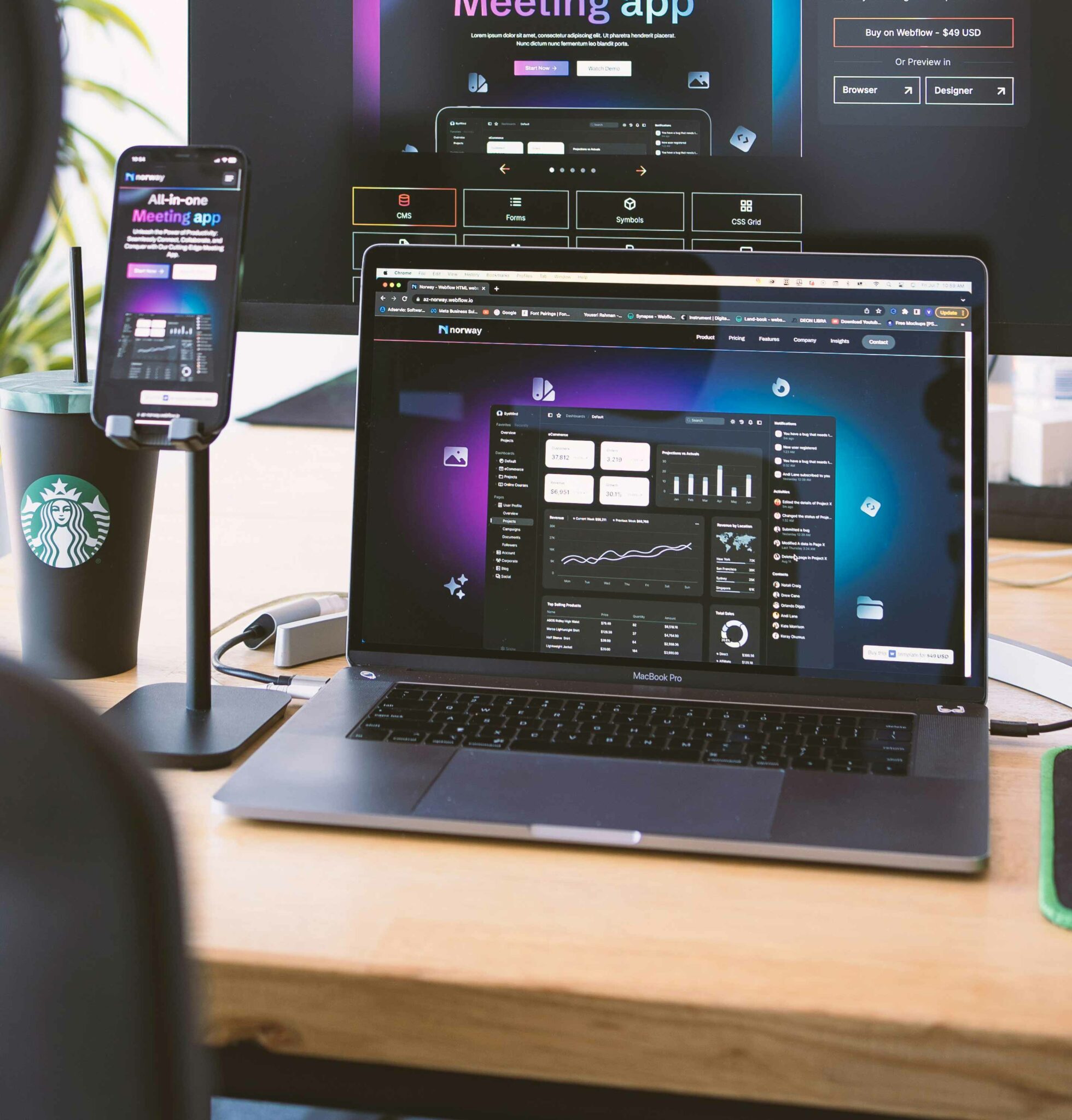 Top 5 no-code/low-code platforms in 2024